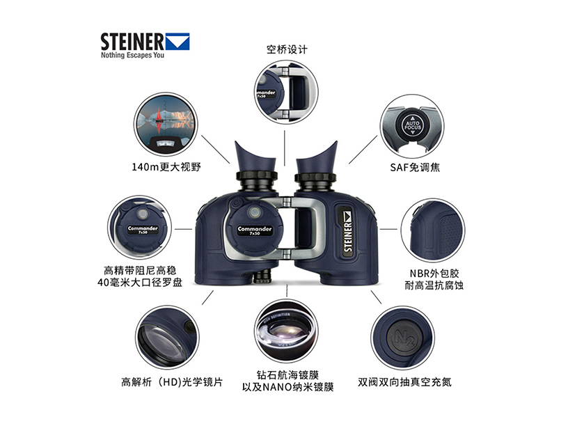 舰队司令 Commander 7X50C - 德国视得乐（STEINER） - 欧格尔—原创国际品牌总代官网!
